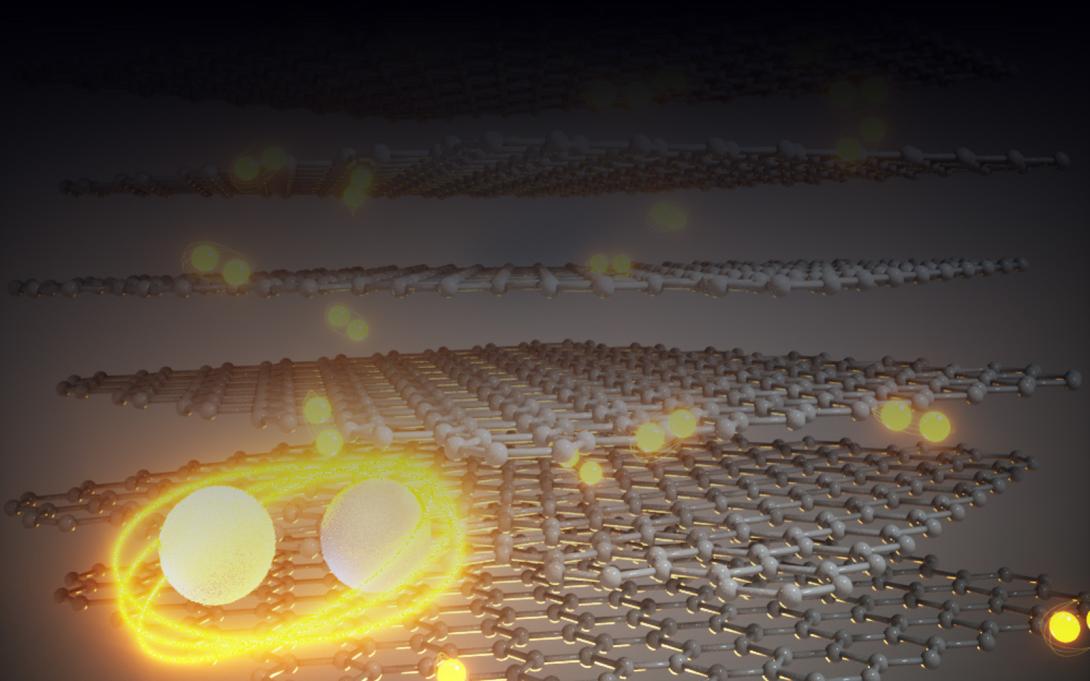 MIT Office of the Vice President for Research